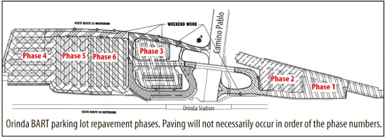 LAMORINDA WEEKLY | Orinda BART Parking Lot Repaving Starts in June | Orinda