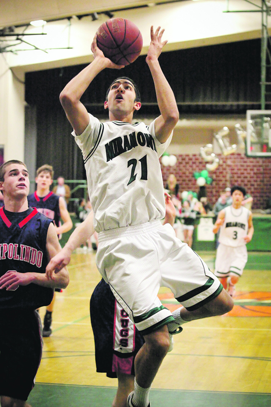 Practice! Practice! Practice! Prep basketball starts this week