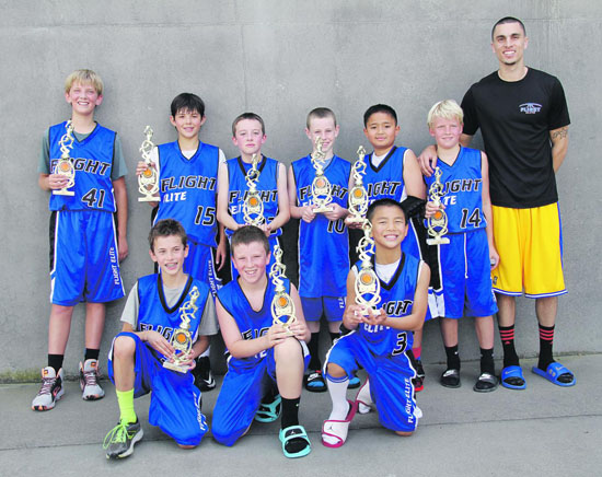 Basketball Champions