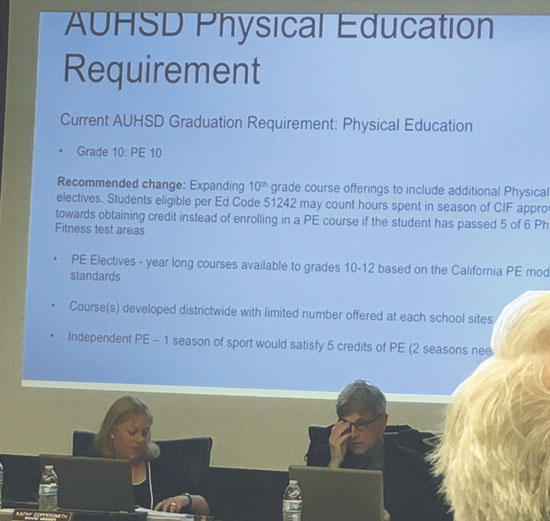 LAMORINDA WEEKLY | AUHSD Considers Graduation Requirement Changes ...