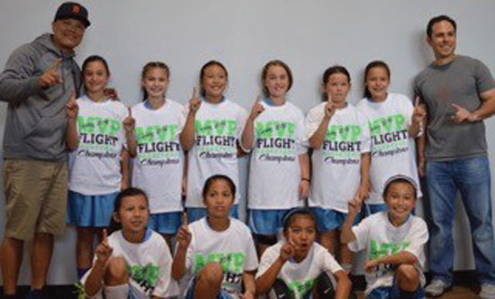 Bay Area Blitz Third Grade Basketball Team is Undefeated