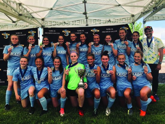 Soccer Champions